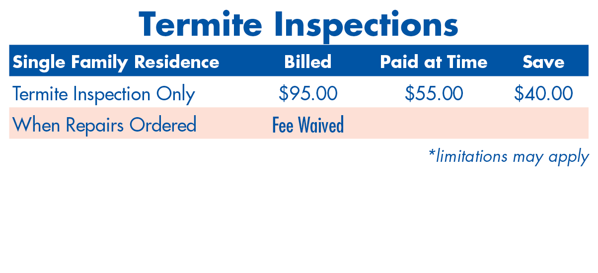 San Diego Roof Termite Home Inspections Pricing