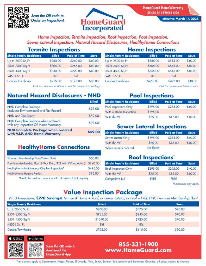 Cost of Home Inspections in Central Valley? - HomeGuard